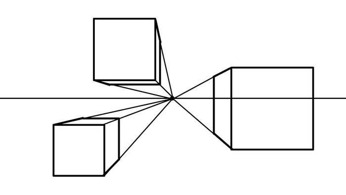 How to Use Linear Perspective in Drawing