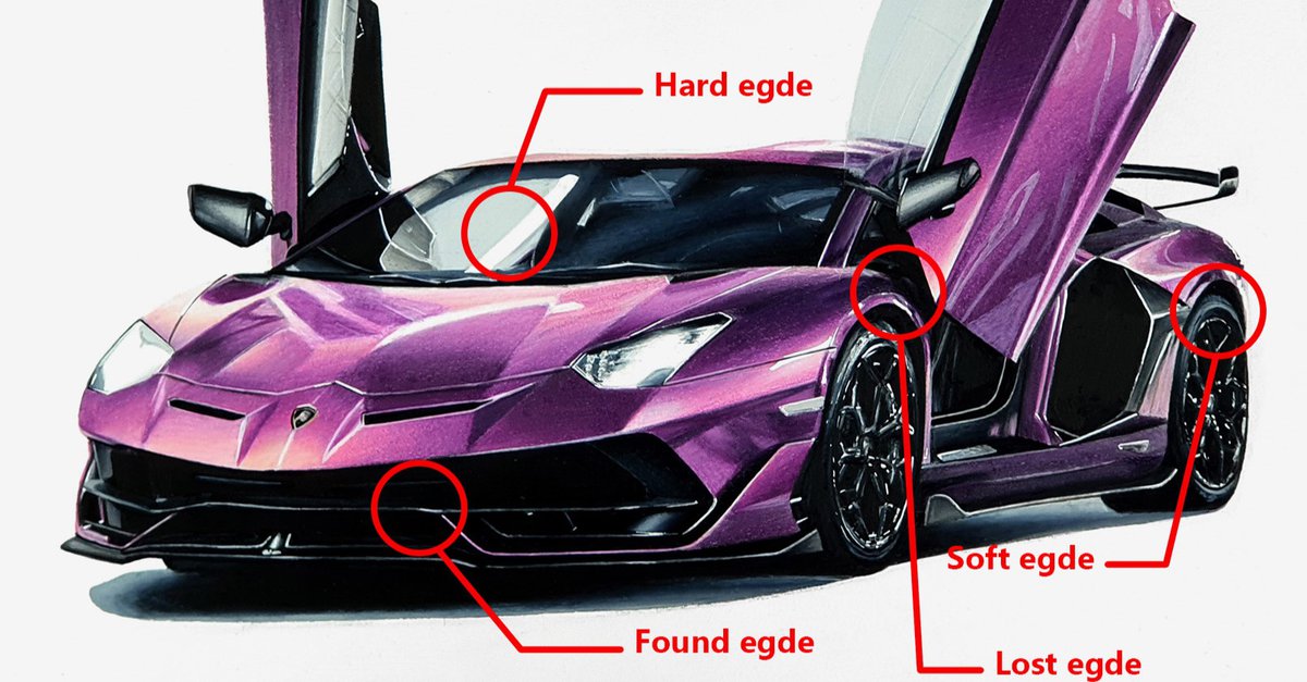 The 9 Fundamentals of Drawing Realism